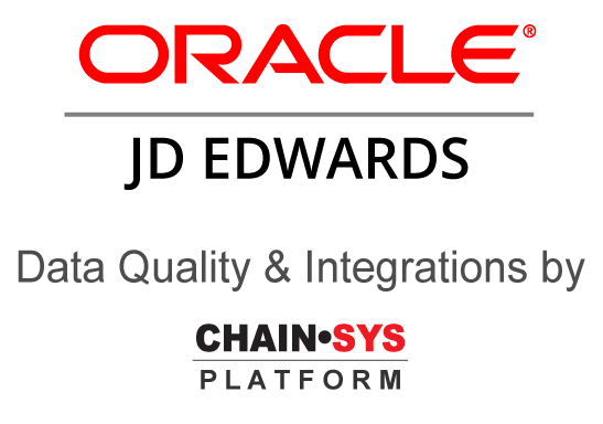 App Marketplace by Procore