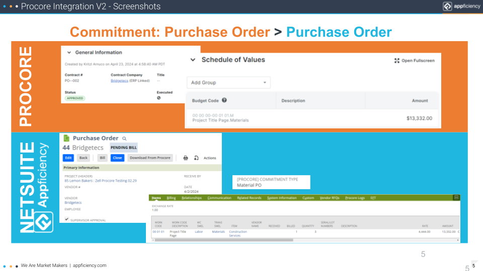 NetSuite Connector by Appficiency