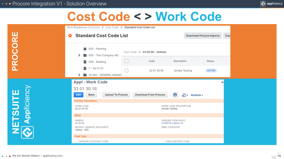 Netsuite Connector By Appficiency