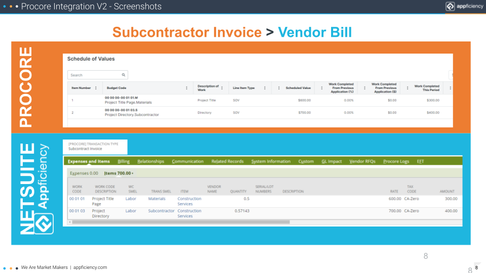 NetSuite Connector by Appficiency