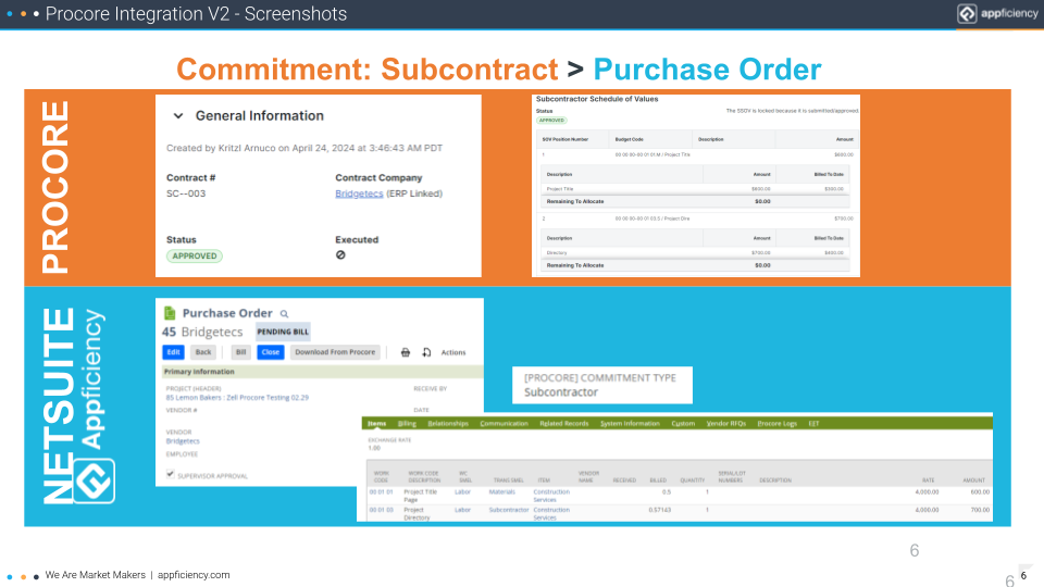 NetSuite Connector by Appficiency